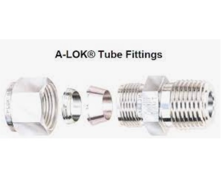 A-LOK® Series Archives | timbble solutions